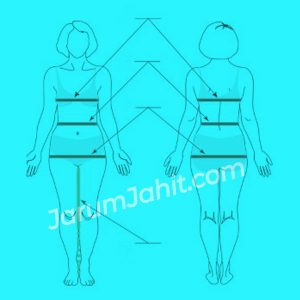 Pola Dasar Rok Metode So-En dan Mayneke, Lengkap Dengan Ukurannya