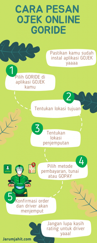 Pengalaman Pesan Ojek Online & Pesan Makanan Online Dengan Gojek